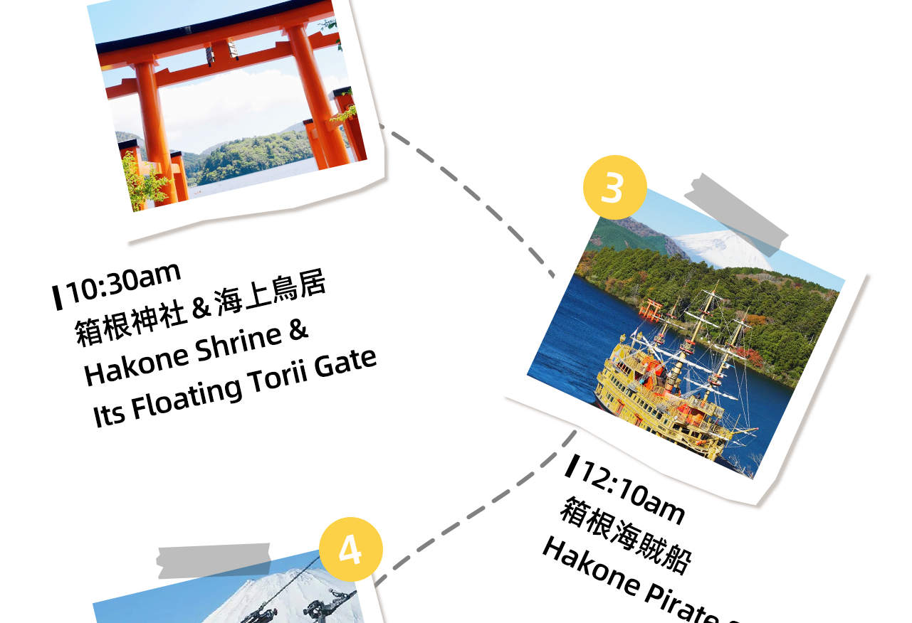 Hakone Shrine & Lake Ashi Maritime Torii & Hakone Pirate Ship ...